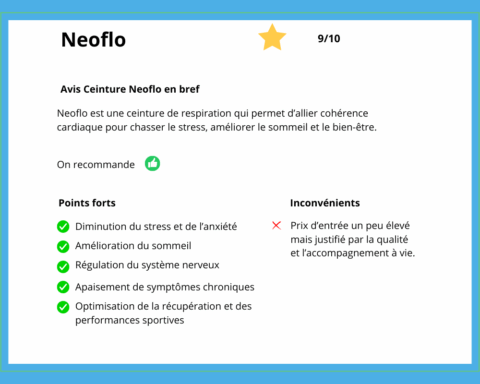 Neoflo Avis : Ceinture anti-stress et cohérence cardiaque - PERFORM'ENSEMBLE